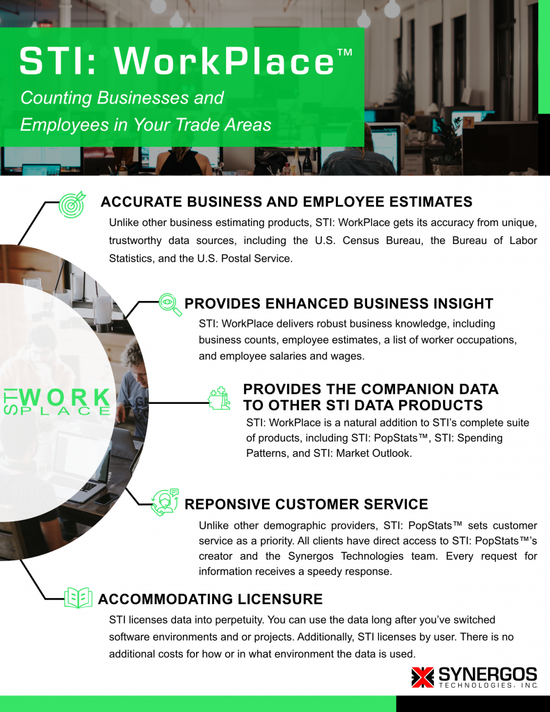 STI: WorkPlace™️ - Quarterly Business and Employee Counts